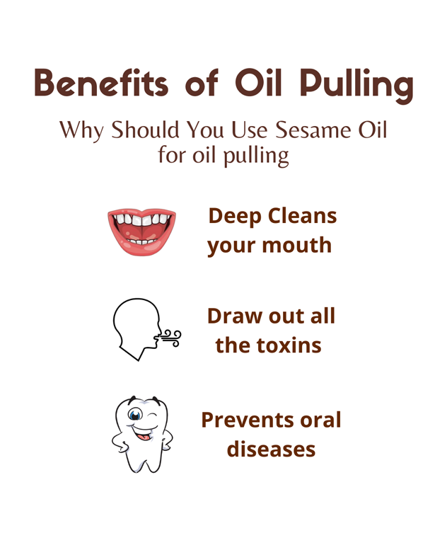 Sesame Oil for Oil Pulling, Cold-pressed & Extra Virgin | Gandusha ...