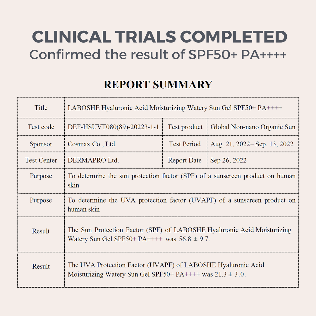 Laboshe Hyaluronic Acid Moisturizing Watery Sungel SPF50+/ PA++++ 50ml